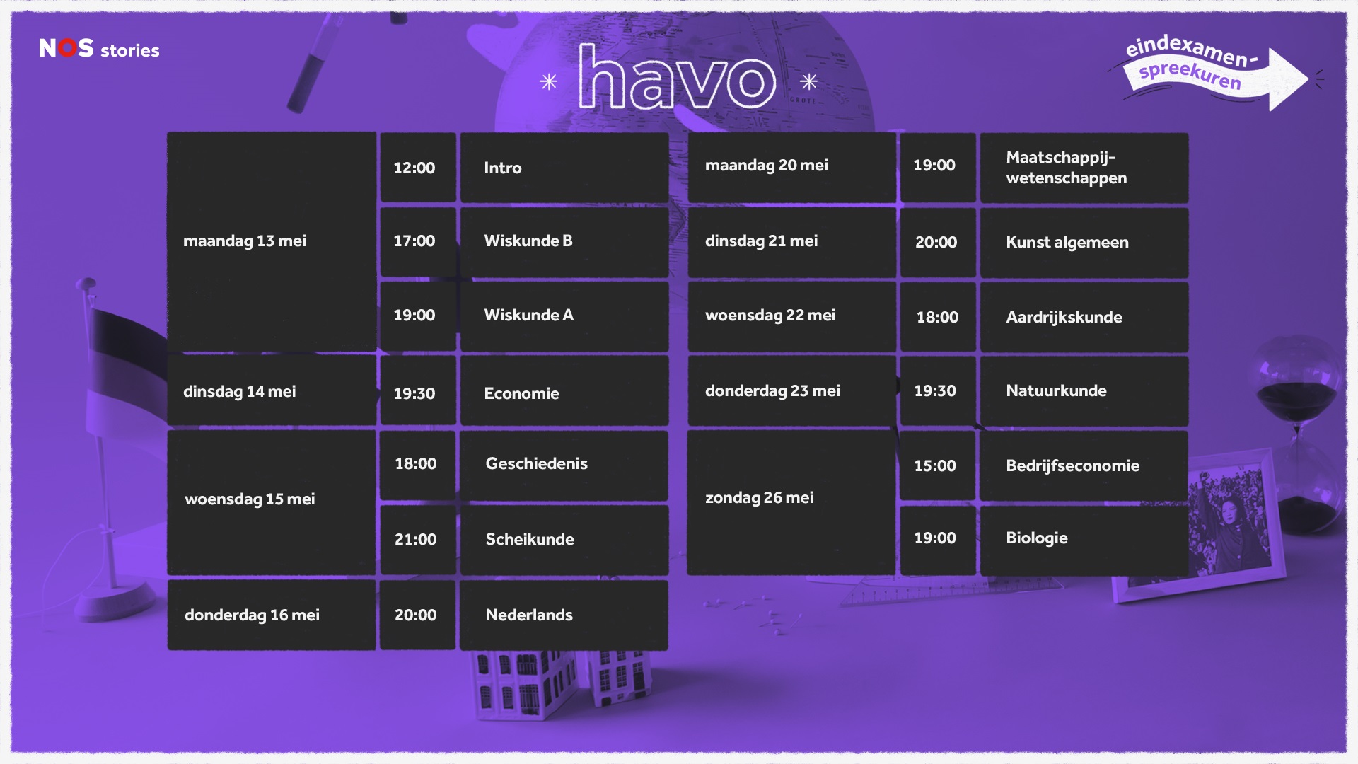 Tip! Eindexamenspreekuren NOS Stories – Marianum – Scholengemeenschap